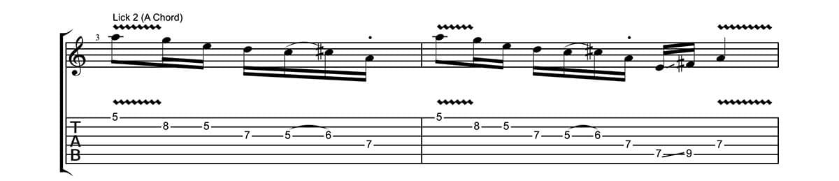 40 Blues Licks. BB King